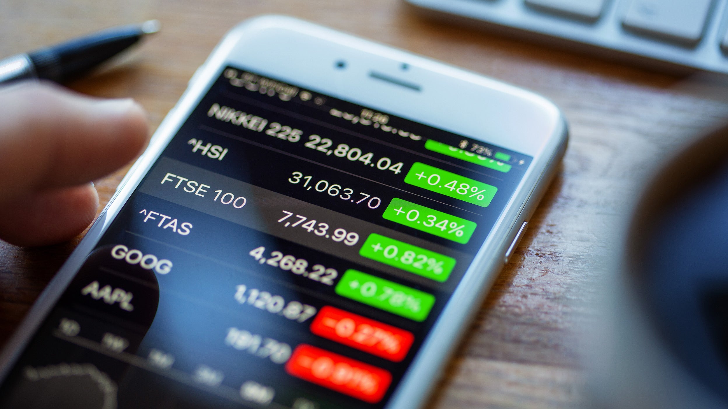 Are Income Funds A Good Investment Invesco EMEA